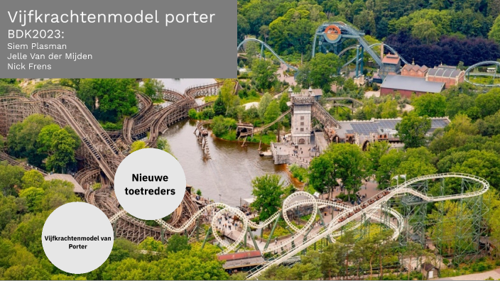Vijfkractenmodel poorter by Nick Frens on Prezi