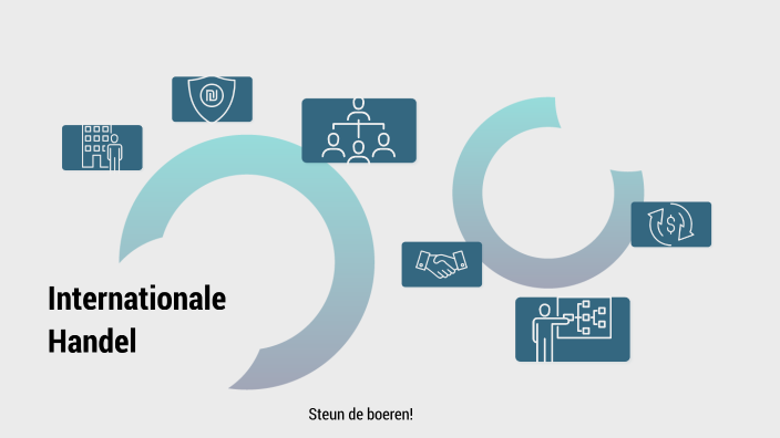 Internationale handel by Yarne Depoorter on Prezi