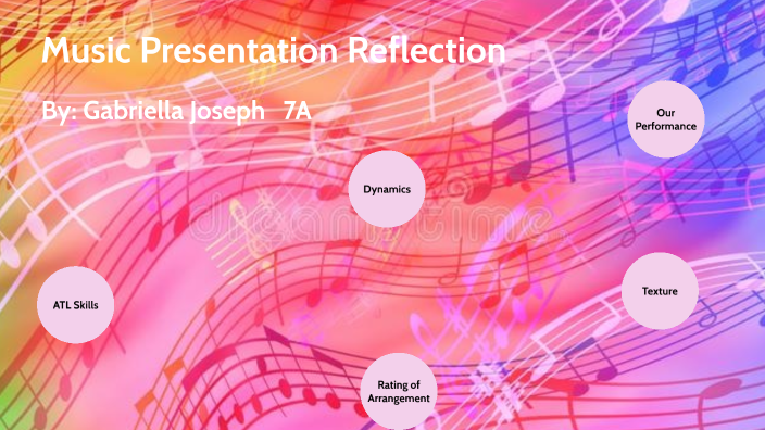 Music Reflection by Gabriella Joseph on Prezi