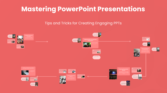 Mastering PowerPoint Presentations by Saurav B on Prezi