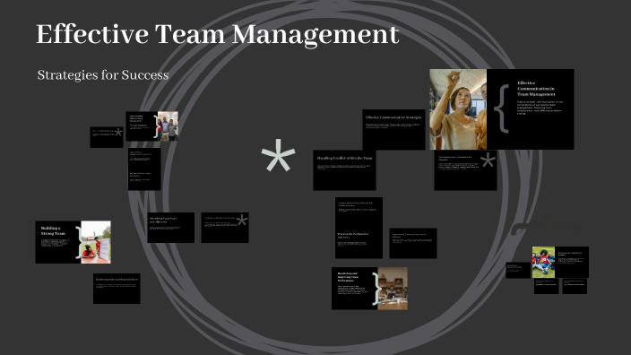 Effective Team Management Strategies by Shoeb Ahmed on Prezi