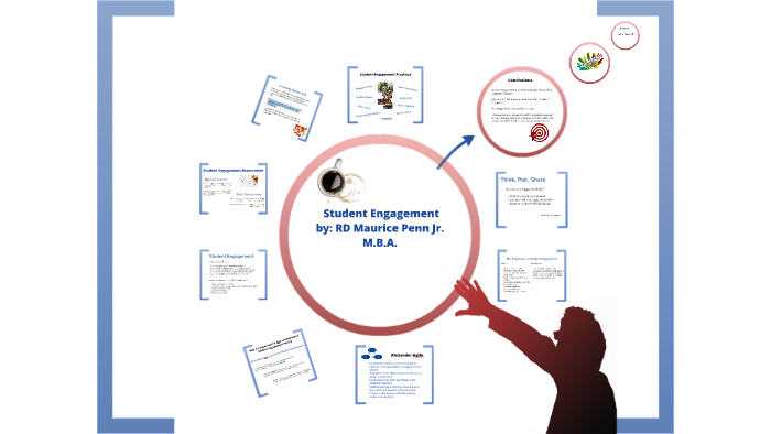 Student Engagement-RA Training Topic by maurice penn on Prezi
