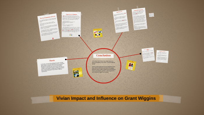 Vivian Impact and Influence on Grant Wiggins by Advaith Sriram on Prezi