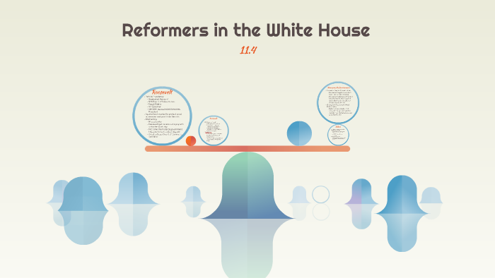 Reformers in the White House by William Meaney on Prezi