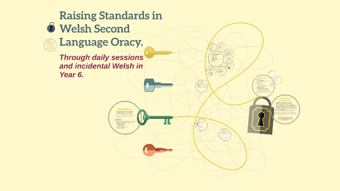 Raising Standards in Welsh Second Language. by Elin Morgan