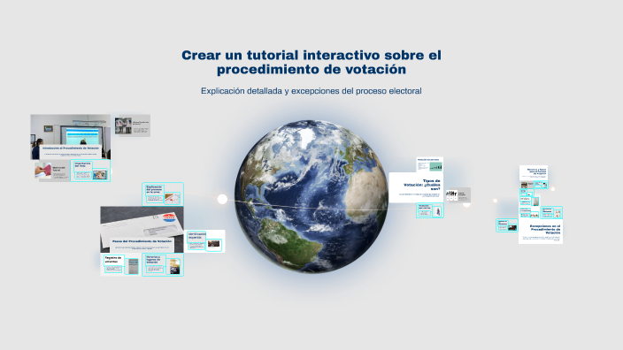 Crear un tutorial interactivo sobre el procedimiento de votación by ...