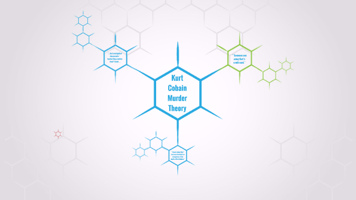 Kurt Cobain Murder Theory by Austin Ashworth on Prezi