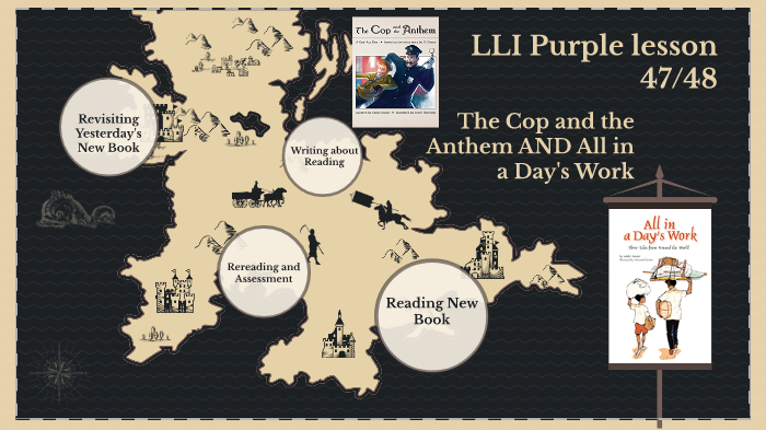 LLI Purple lesson 47/48 by Rob Trowbridge on Prezi