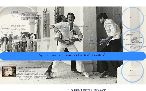 Chronicle of a Death Foretold Symbolism by Thomas Oo on Prezi