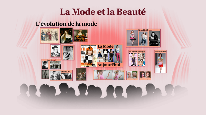 La mode et la beauté by Shorouk Elkobrsi on Prezi
