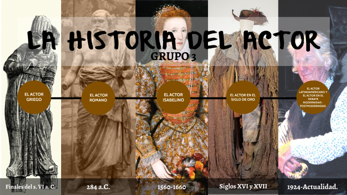 HISTORIA DEL ACTOR. by Dayana Garcés on Prezi
