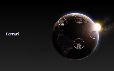 Ferraris by Nicolas Bertozzi on Prezi