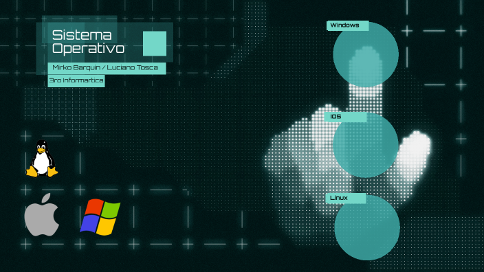 Sistema operativo by Mirko Javier BARQUIN on Prezi