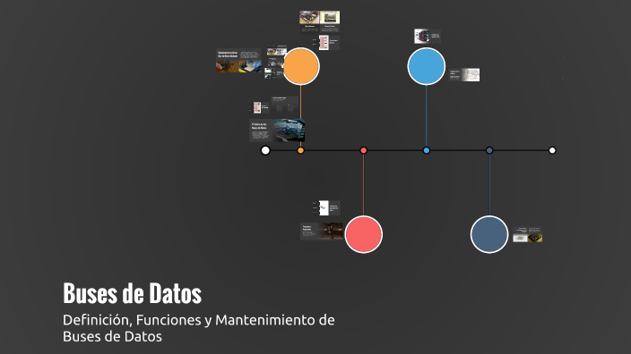 Buses de Datos by Parkye0n on Prezi