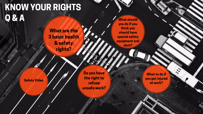 3 Basic Rights Health & Safety by joshua keca on Prezi