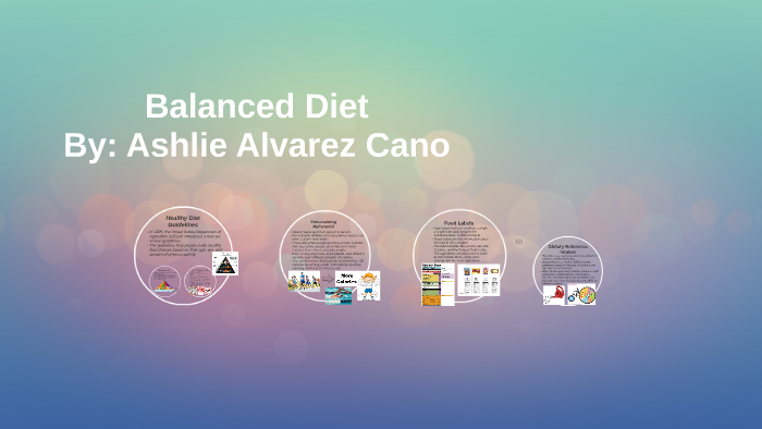 Science Project-Balanced Diet by Ashlie Alvarez Cano on Prezi