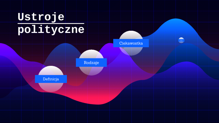 Ustroje polityczne by Natan Bemben on Prezi