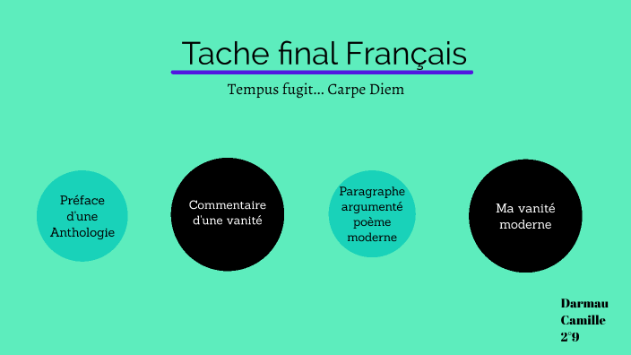 Tache final Français by camille darmau on Prezi