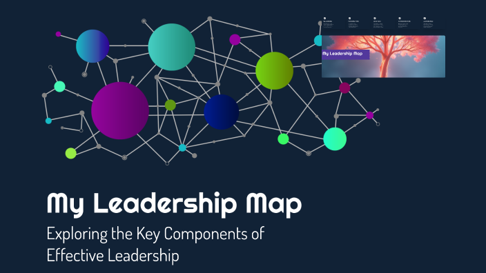 My Leadership Map by Cody Bush on Prezi