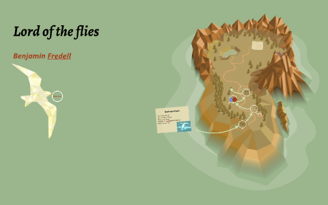 Book report kiosk by Benjamin Fredell on Prezi