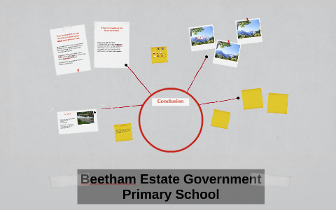 Beetham Estate Government Primary School by Jannica Scott on Prezi