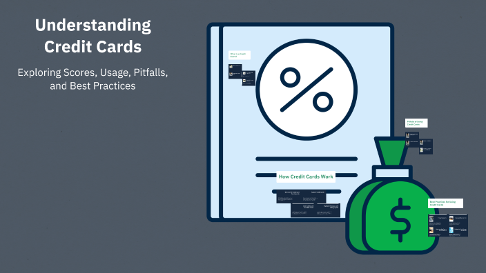 Understanding Credit Cards by Rheagan Murphy on Prezi