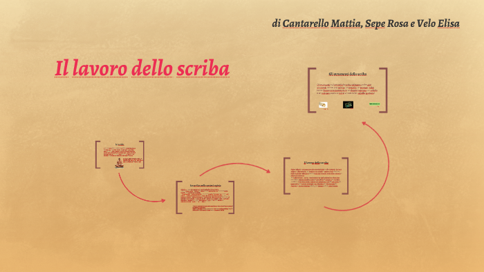 Il lavoro dello scriba by elisa 02 on Prezi