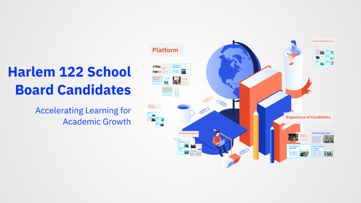 Harlem 122 School Board Candidates by Katie Littlefield on Prezi