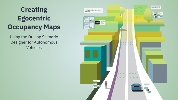 Creating Egocentric Occupancy Maps by Realme Gt on Prezi