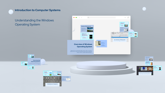 Introduction to Computer Systems by Bharat Kalra on Prezi