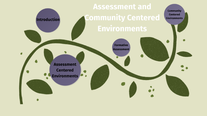 Assessment and Community Centered Environments by Jared Jessup on Prezi