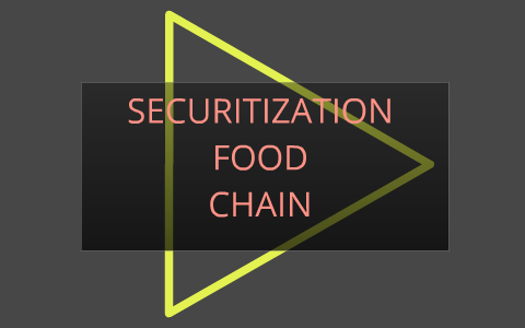 Securitization Food Chain and Crash by Tanmay Patel on Prezi