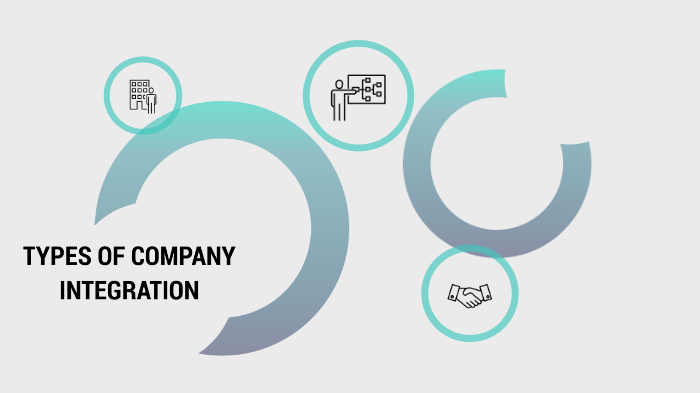 TYPES OF COMPANY INTEGRATION by Alexia Migliorini on Prezi