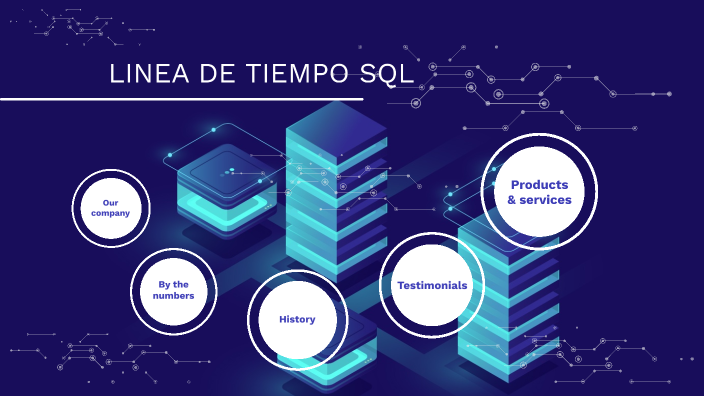 mapa de sql. by Nazareth Maldonado on Prezi