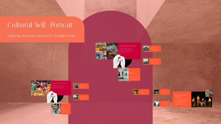 Cultural Self-Portrait by Rens Dankers on Prezi
