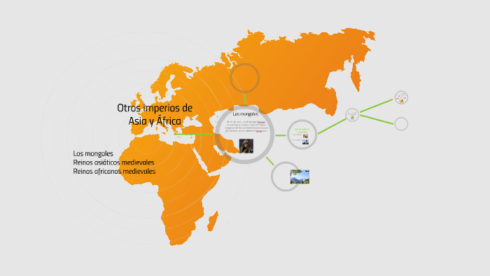 Otros imperios de Asia y África by Angélica Parada on Prezi