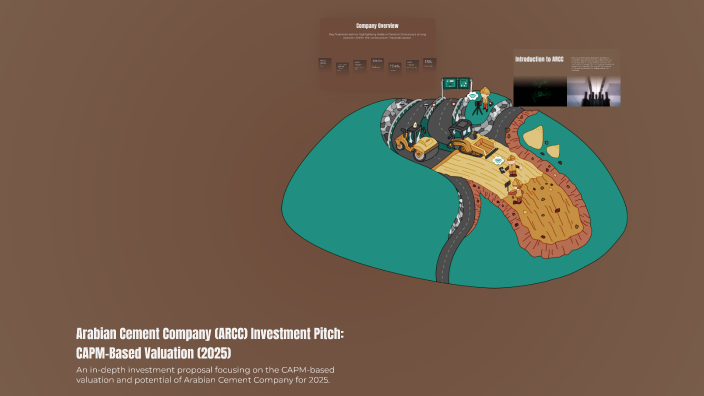 Arabian Cement Company (ARCC) Investment Pitch: CAPM-Based Valuation ...