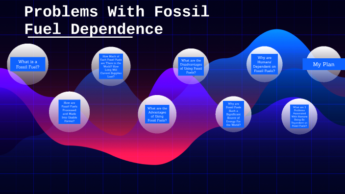 Problems With Fossil Fuel Dependence by chloe baker on Prezi