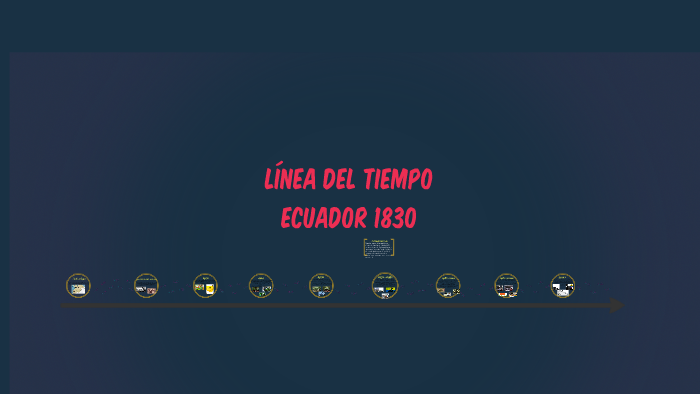 LINEA DEL TIEMPO ECUADOR by Gianni Aguilar on Prezi