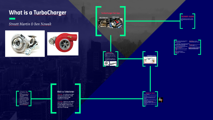 Invented by Swiss engineer Alfred Büchi (1879-1959) by Streett Martin ...