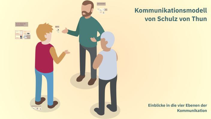 Kommunikationsmodell von Schulz von Thun by Dennis Reinhold on Prezi