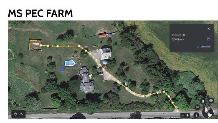 PEC FARM by PAUL BENALCAZAR on Prezi
