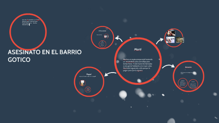 ASESINATO EN EL BARRIO GOTICO by Alyssa villasana on Prezi