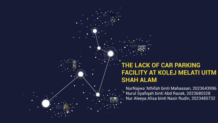 lcc402 by NURNAJWA 'ATHIFAH MAHASSAN on Prezi