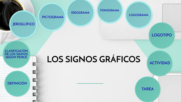 Signos gráficos by Charly Bel Vela on Prezi