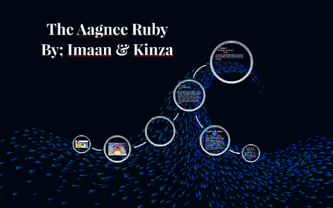 The Aagnee Ruby by User @NNPV on Prezi