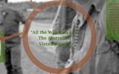 Vietnam War: Year 10 by Stephen sowter on Prezi