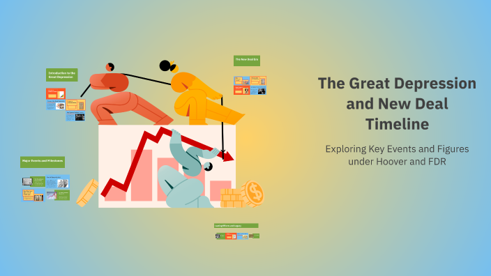 The Great Depression and New Deal Timeline by Jacob Johnson on Prezi