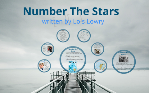 Number the Stars-Lois Lowry by Ashley Battley on Prezi
