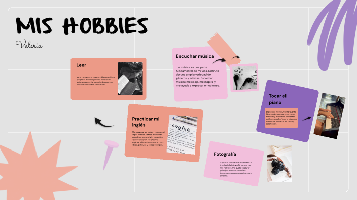 Mis Hobbies by Valeria on Prezi